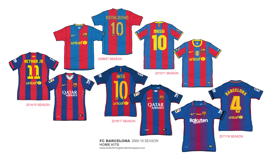 Football teams shirt and kits fan: FC Barcelona 2000-18 Series