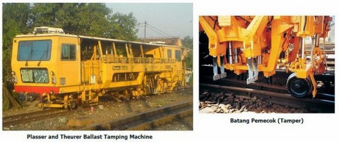 Besta's Blog: Konstruksi Rel Kereta Api