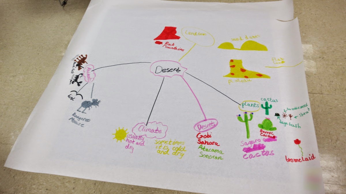 TechTalk4Teachers - A Podcast For Teachers About Teaching, Learning ...