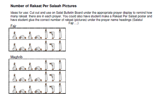 Learning About Prayer Positions & Rakaat | TJ Islamic Studies