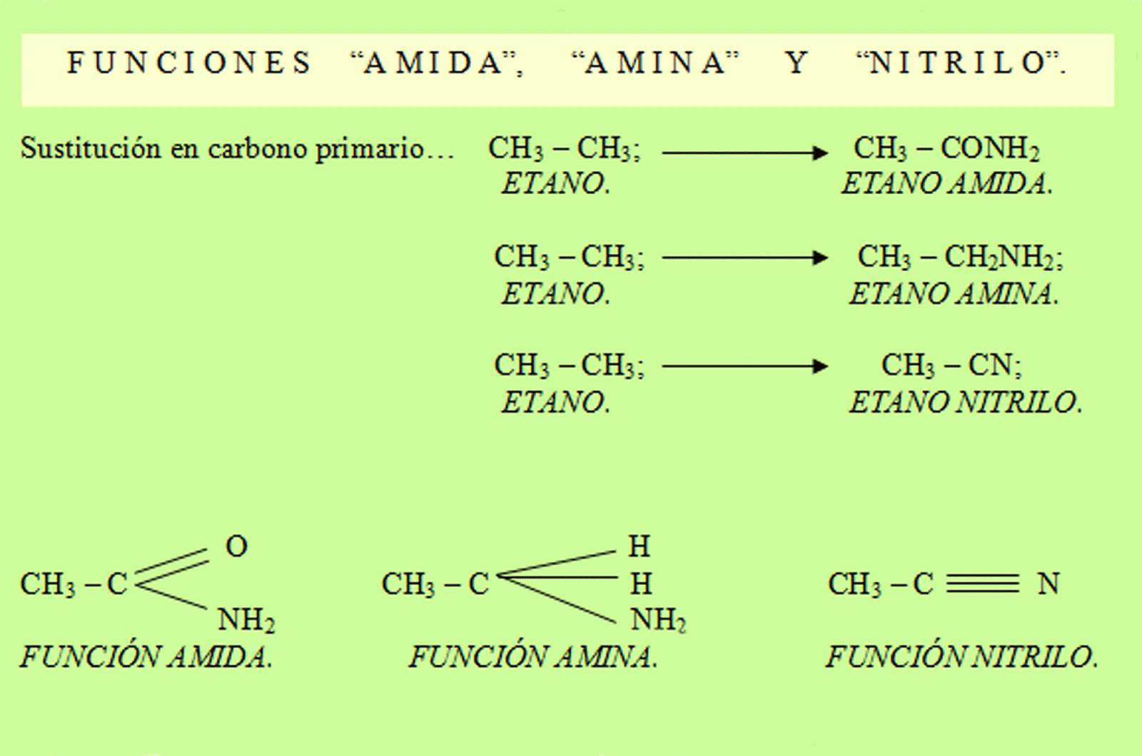 El Inquieto Jubilado Cristóbal: octubre 2013