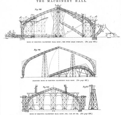 Monsieur, arretez: La Galerie des Machines_Paris_1889