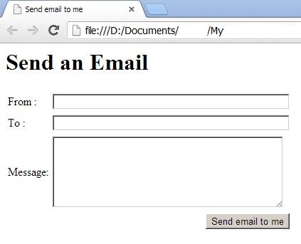 Sushant's Java Based Technology Blog: 4. Interactive Web Pages (Forms ...