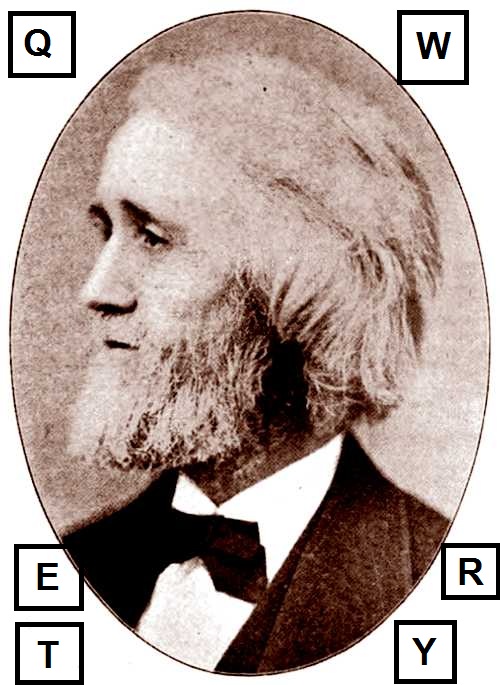 This 1s Blog: Christopher Latham Sholes, Sang Penemu Keyboard