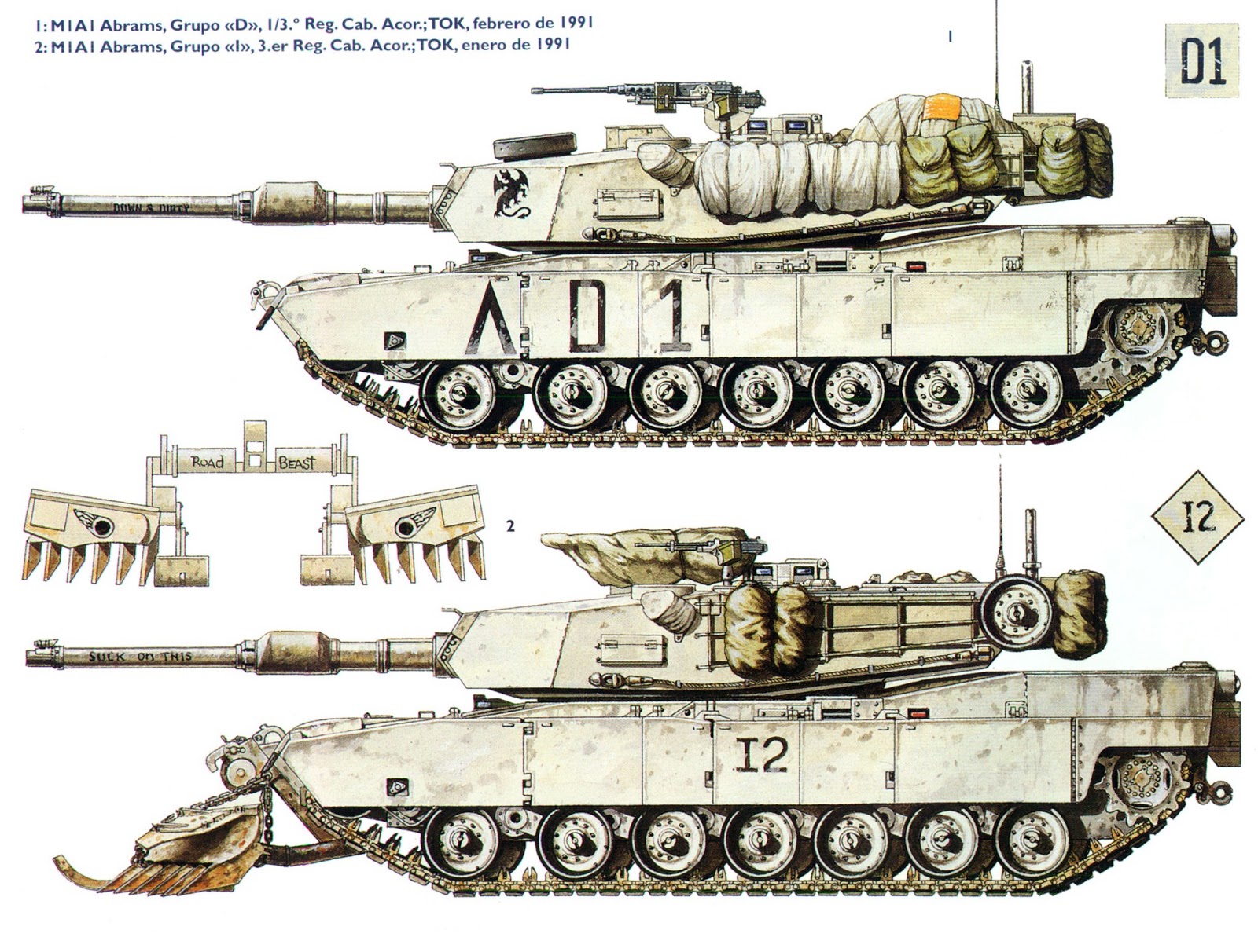 Modelismo Militar : M1 Abrams