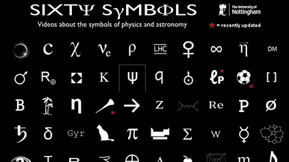 Cool Science Symbols
