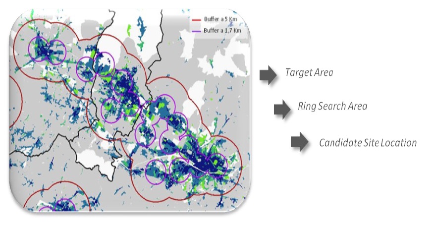 4G Network Planning.Complete Guide/Tutorial | Telecom Network Feeds