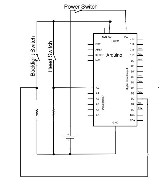 Starter Tech Bicycle Speedometer Using Arduino Uno