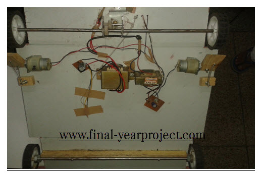 Automatic Hand Brake System - Free Final Year Project's