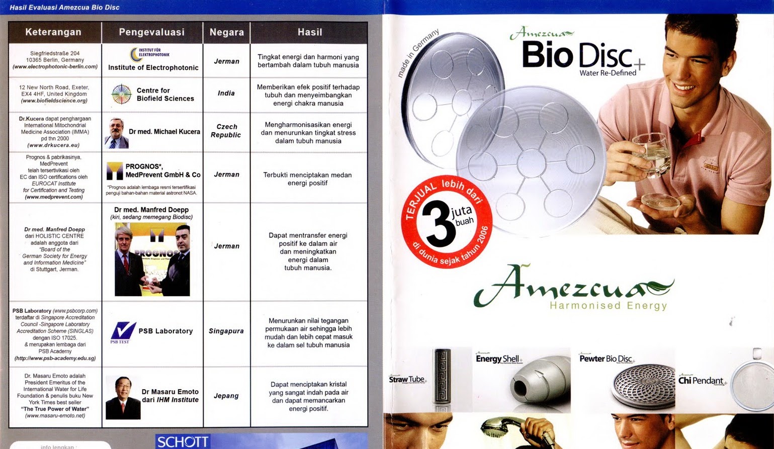 Sioner Full Qnet Indonesia