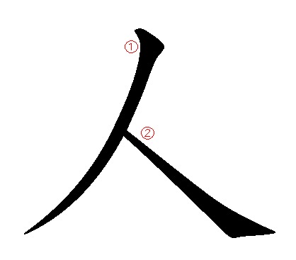 Easy Kanji Memo: Person