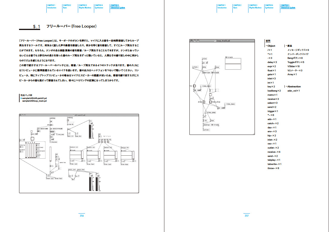 BNN international - design, culture & computer books -: Pd Recipe Book ―Let's begin sound ...