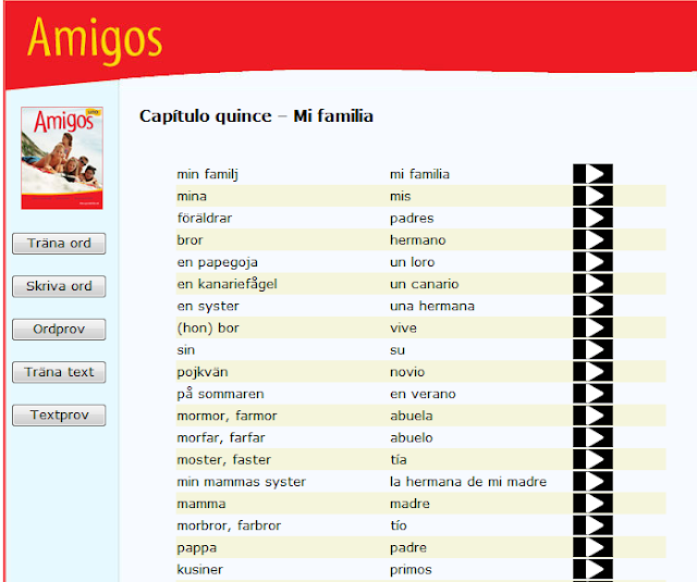 Español - spanska: spanska åk 6
