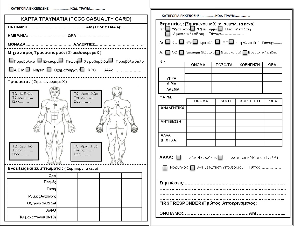 Η Κάρτα τραυματία - Casualty Card - sof-med