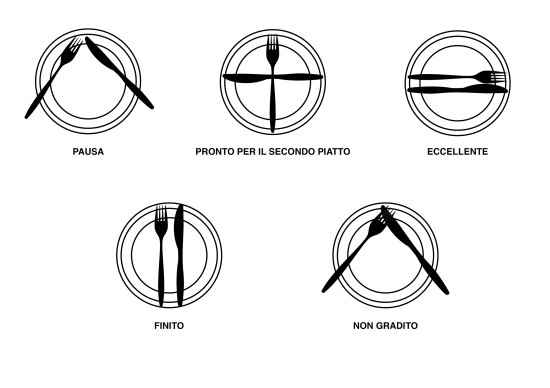 Agape - ricette dal mondo ortodosso: Il Bon Ton a tavola: le regole ...