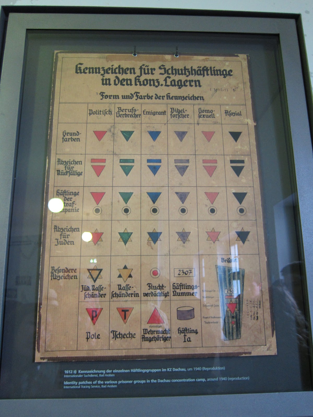 National Association of Travel Agents Singapore [NATAS] |: Dachau ...