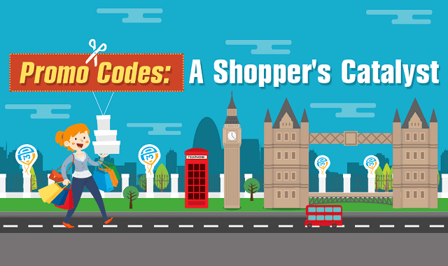 Promo Codes: A Shopper's Catalyst #Infographic - Visualistan