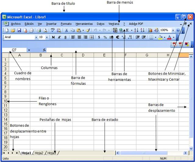 MICROSOFT EXCEL: DESCRIBCION DE LA PANTALLA EXCEL