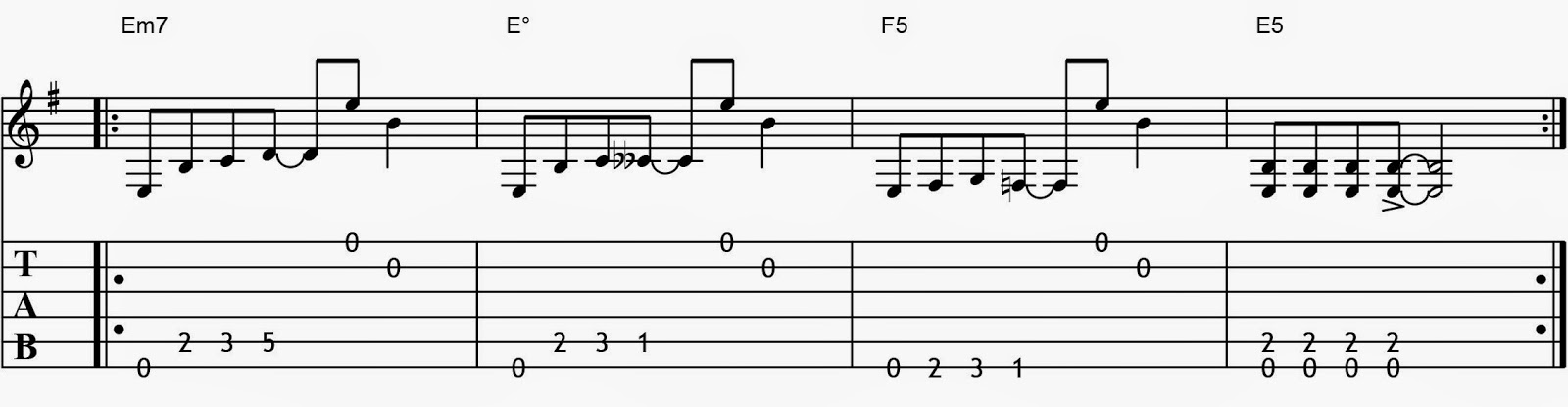 Heavy Metal Open String Riffs... | Creative Guitar Studio