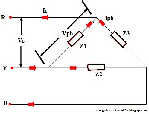 ELECTRICAL AND ELECTRONICS ENGINEERING: Analyzing of three phase circuits