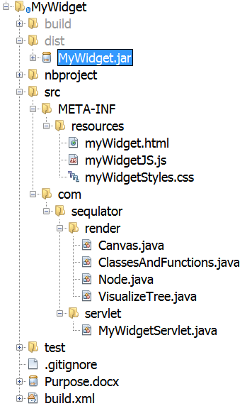 Java blog: Documentum D2 external widget. How to nicely use the current user's session