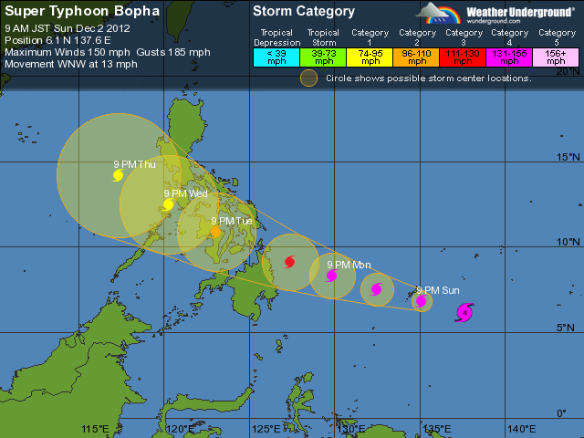 Iloilo City Emergency Responders Philippines: Weather Update on up ...