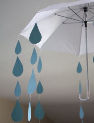 April Showers Bulletin Board/Displays