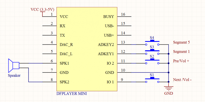 infotronikblog: Arduino: Reproducir MP3 con DFPlayer Mini
