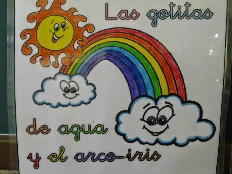 APRENDEMOS CON TODOS Y DE TODOS : EL ARCOIRIS
