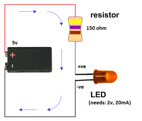 THE TECHNOLOGY BEHIND...: How to calculate resistance value needed for ...