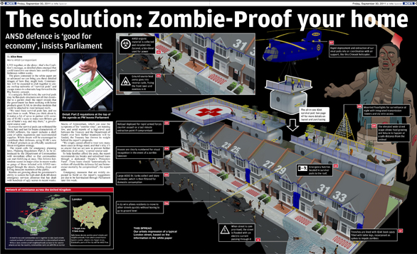 Ephemeral Isle: Zombie Safe Homes