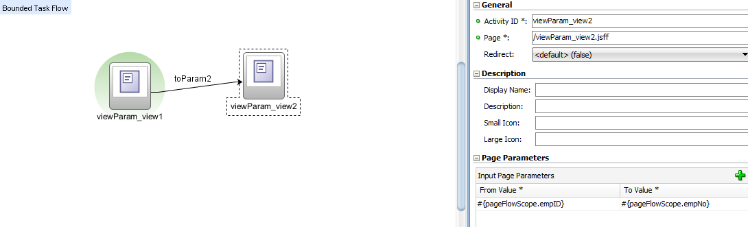 Oracle ADF World: Passing Parameter to ADF view activities Oracle ADF World: Passing Parameter to ADF view activities