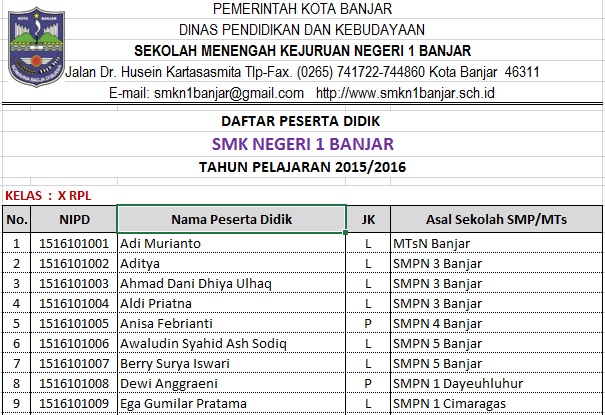 Daftar Siswa RPL SMKN 1 Banjar | RPL SMK Negeri 1 Banjar