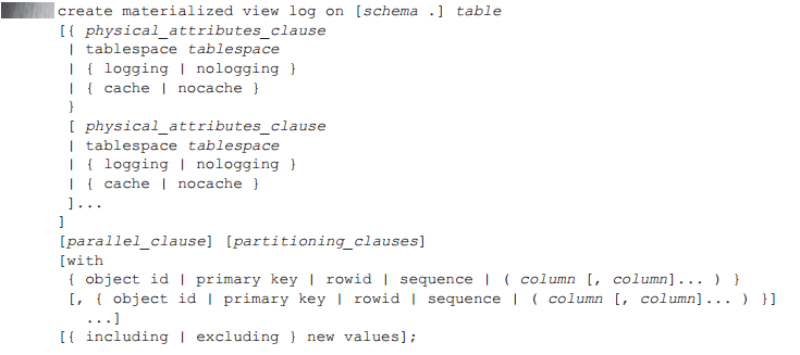 PLSQL NOTES: Materialized Views : Refreshing a materialized view | Subtopic PLSQL NOTES: Materialized Views : Refreshing a materialized view | Subtopic