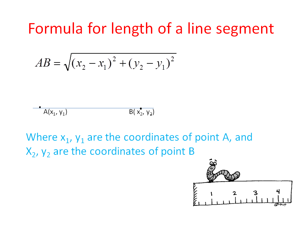 Math11: Chapter 5- Coordinate geometry of a straight line