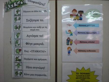 Πυθαγόρειο Νηπιαγωγείο: Συναισθήματα / Ενδοσχολική Βία