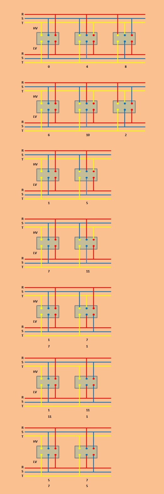 Paralel Transformator Dengan Vektor Group Beda | Direktori Listrik