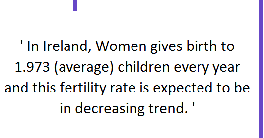Ireland Population | 2021 | The Global Graph