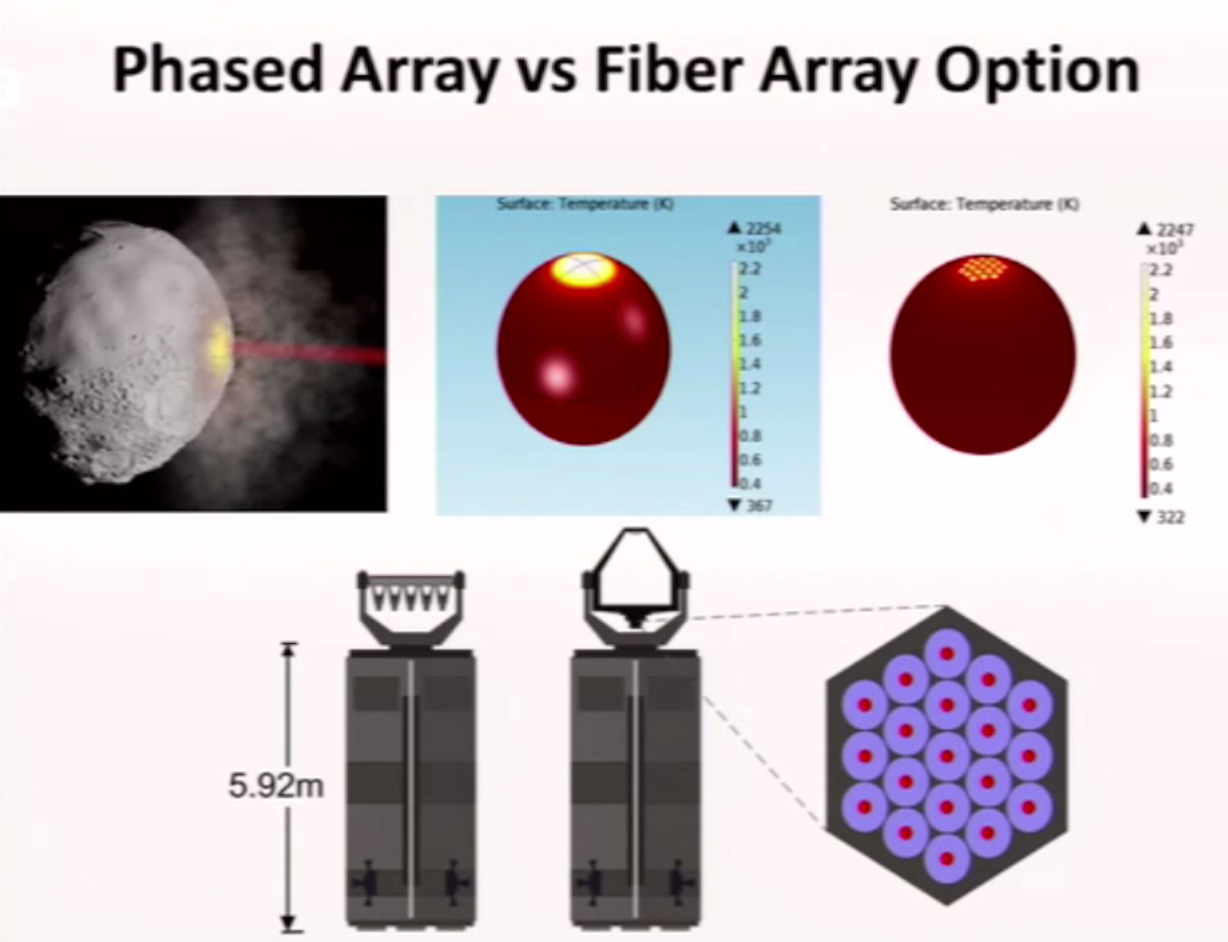 DEEP IN Directed Energy Propulsion for Interstellar Exploration ...
