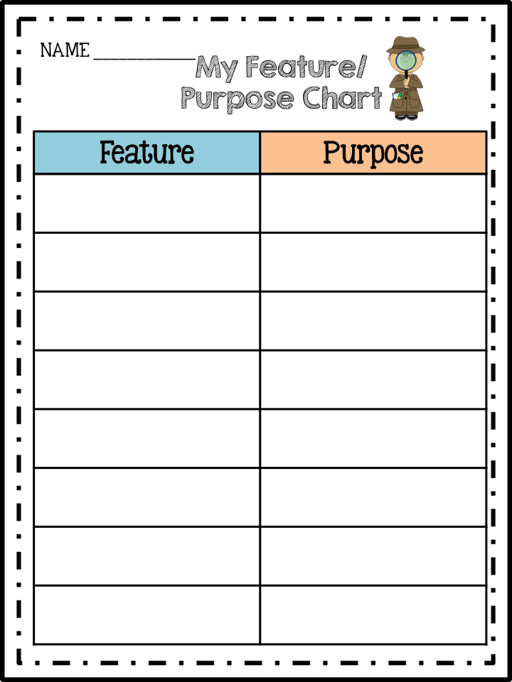 Mrs. MeGown's Second Grade Safari: All About Nonfiction Features!!!