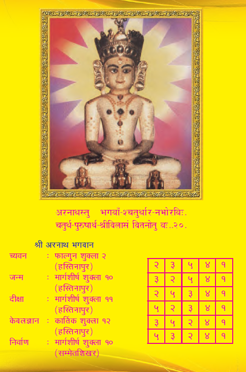 SHREE JINAVACHAN STOTRAS: SHREE ARANATH BHAGWAN CHAITYAVANDAN :जैन ...