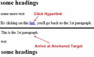 Paul Salvette in Bangkok: February 2012