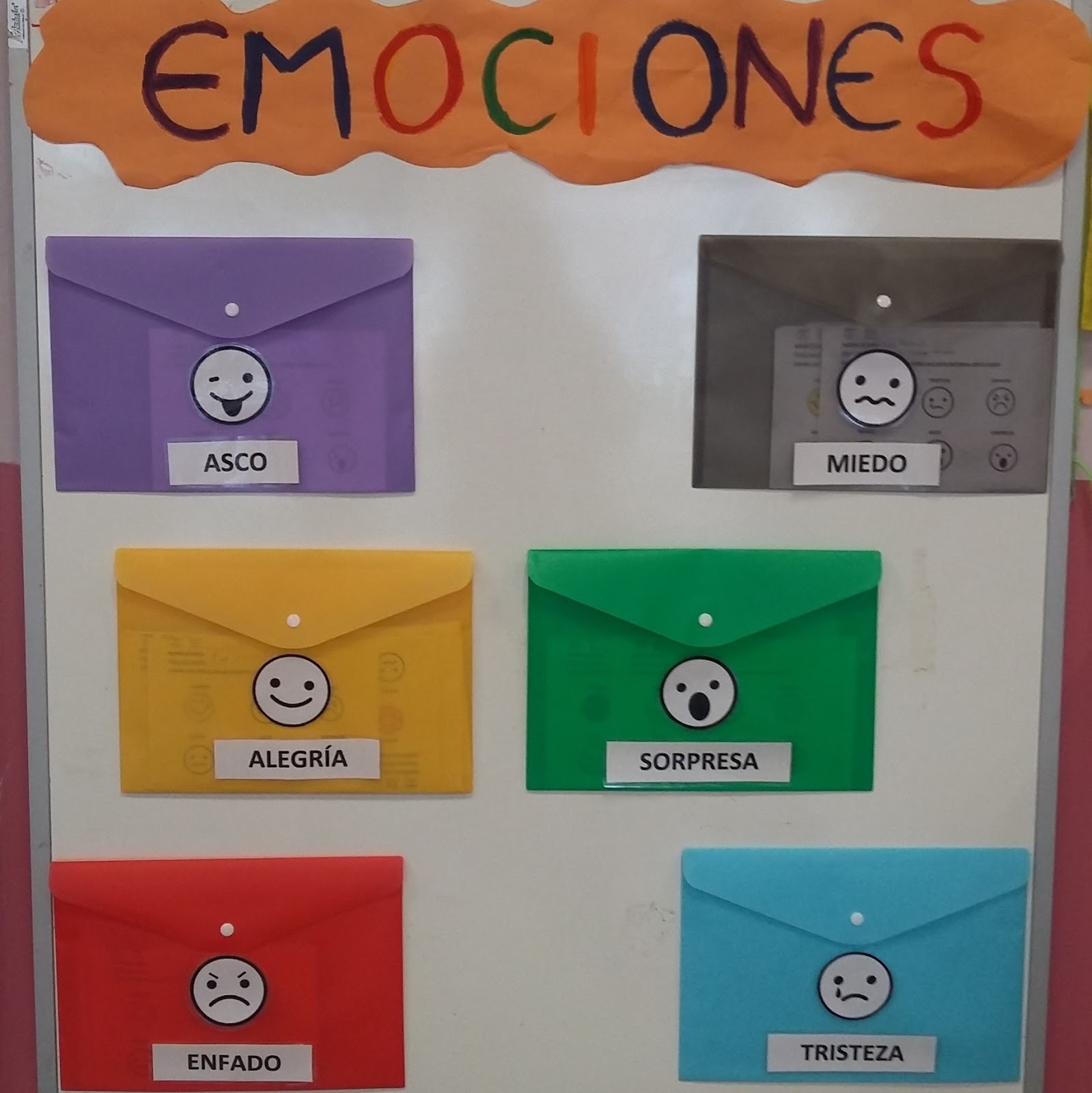 Blog GLORIA-PEQUES: DESCUBRIMOS LAS EMOCIONES