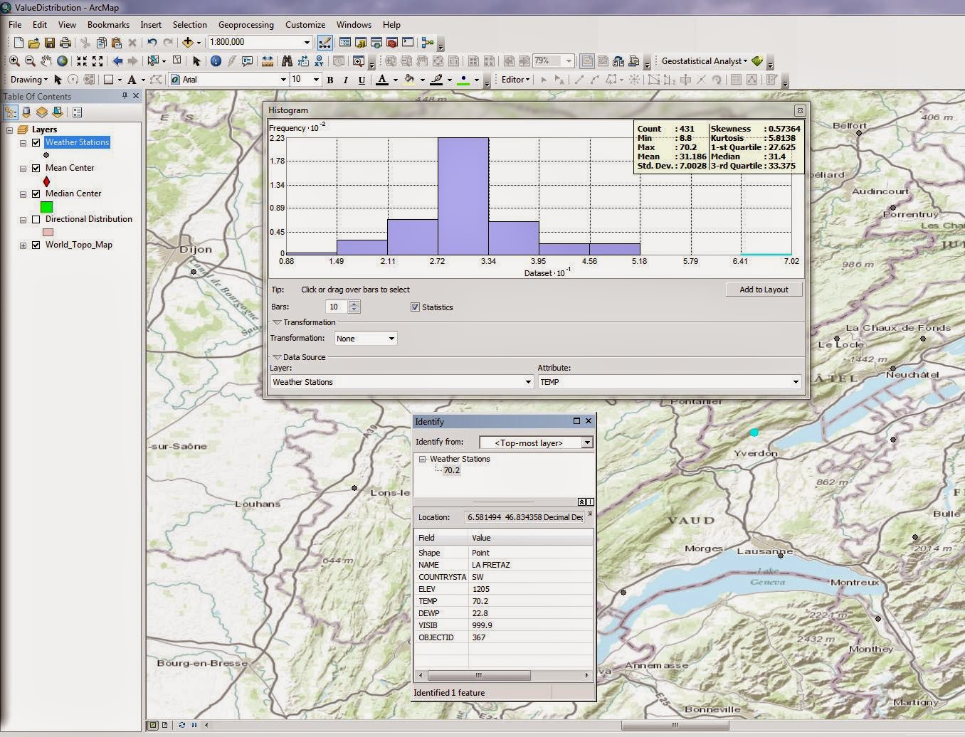 Brando's GIS Odyessy : Cartography and Spatial Statistics