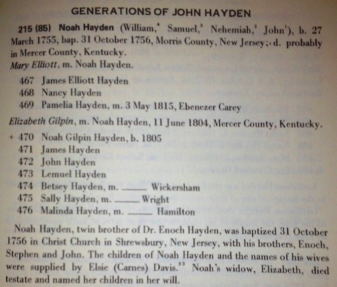 Trials and Tribulations of a Family Historian: DAR Application Woes: My ...