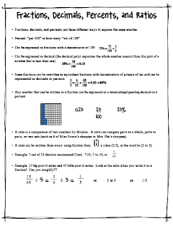 Fun in Fifth: Fractions, Decimals, Percents, and Ratios
