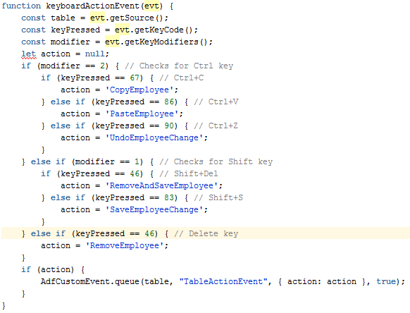 Keycode Table | Decoration Examples