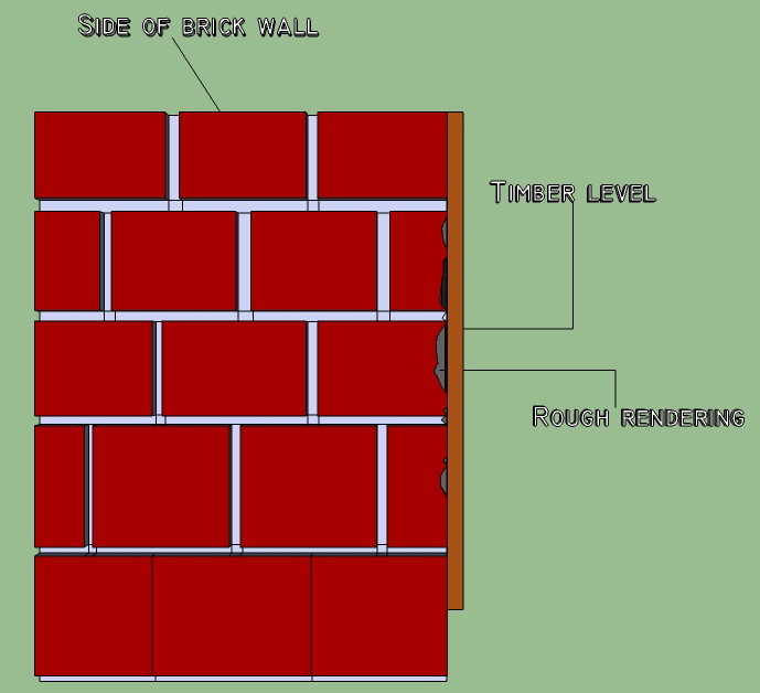 Students Building Projects: 13. Rendering (stage 1) with rough mortar