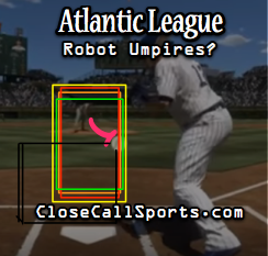 MLB Taps Atlantic League for Reported Robot Ump Test | Close Call ...