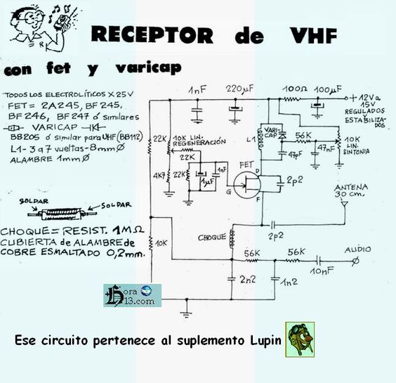 * Eletrônica Campo Elétrico: 2018